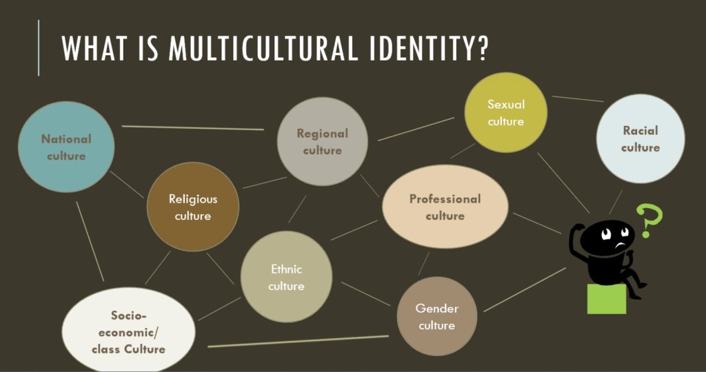 Dr. Carlos Cortés on Multicultural Identity | Cultural Detective Blog