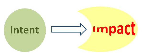 October | 2013 | Cultural Detective Blog